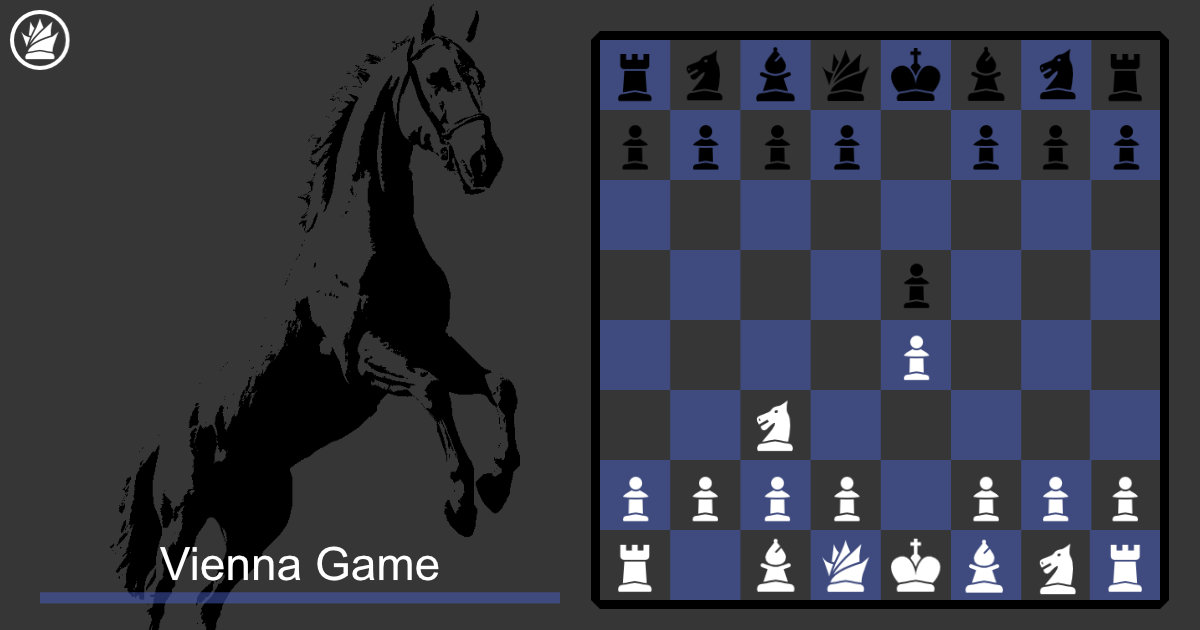 Vienna game